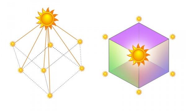 Cosmic Spiritual Sun - Ascension Glossary