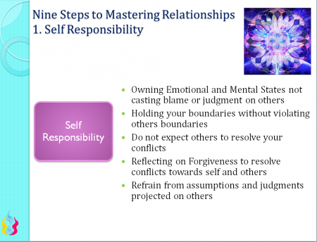 Self-Ownership - Ascension Glossary