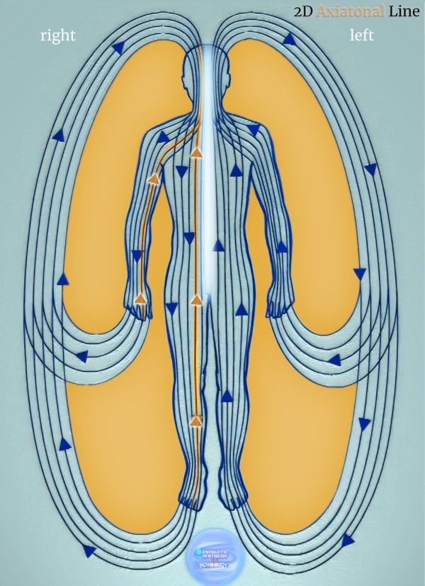 Ruby Ray Recoding - Ascension Glossary
