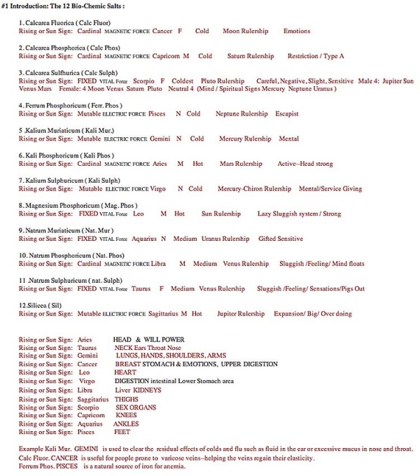 Biochemic Cell Salts - Ascension Glossary