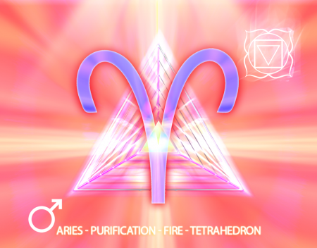 Aries - Ascension Glossary