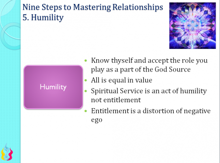 Humility - Ascension Glossary