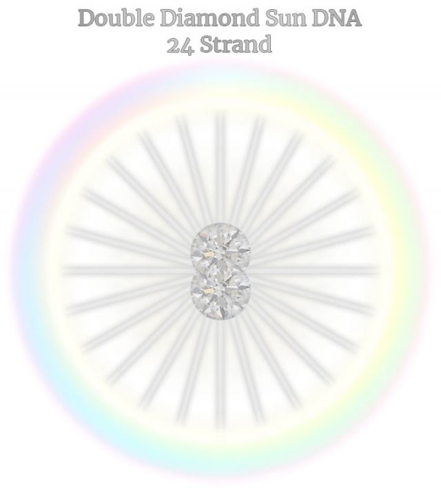 Krystal Diamond Sun Matrix - Ascension Glossary