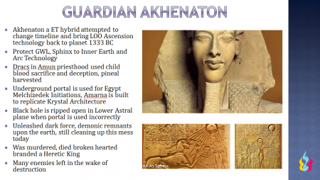 Guardian Akhenaton - Ascension Glossary